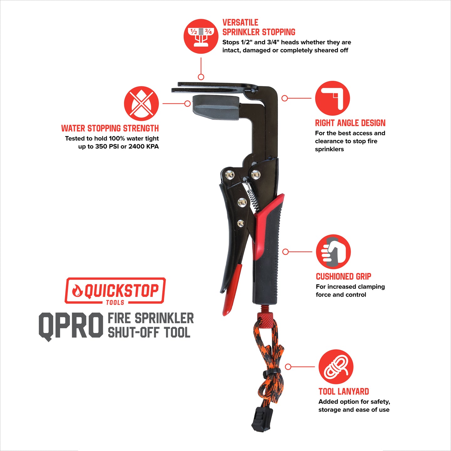 PRO Fire Sprinkler Tool – Quickstop Tools