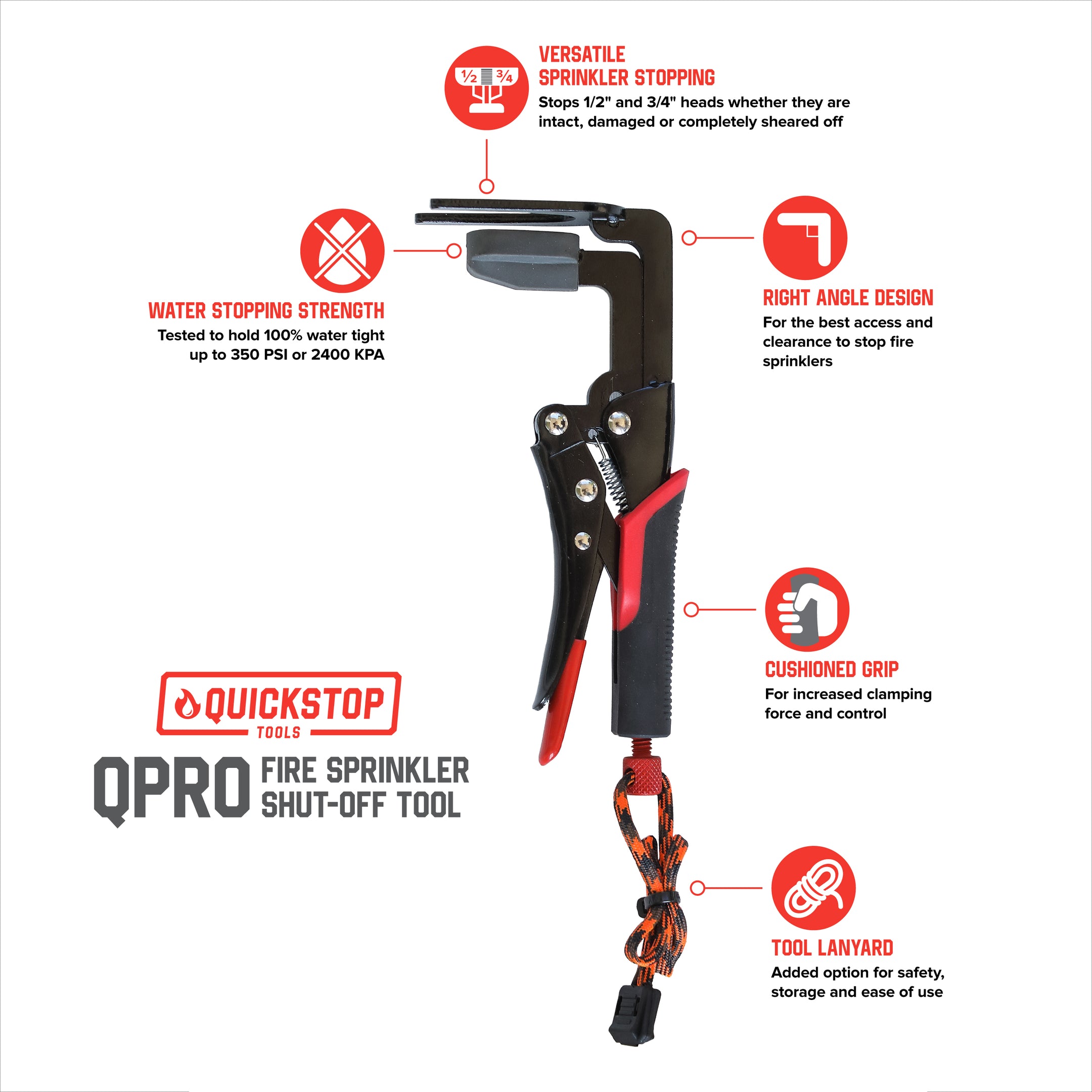 PRO Fire Sprinkler Tool – Quickstop Tools